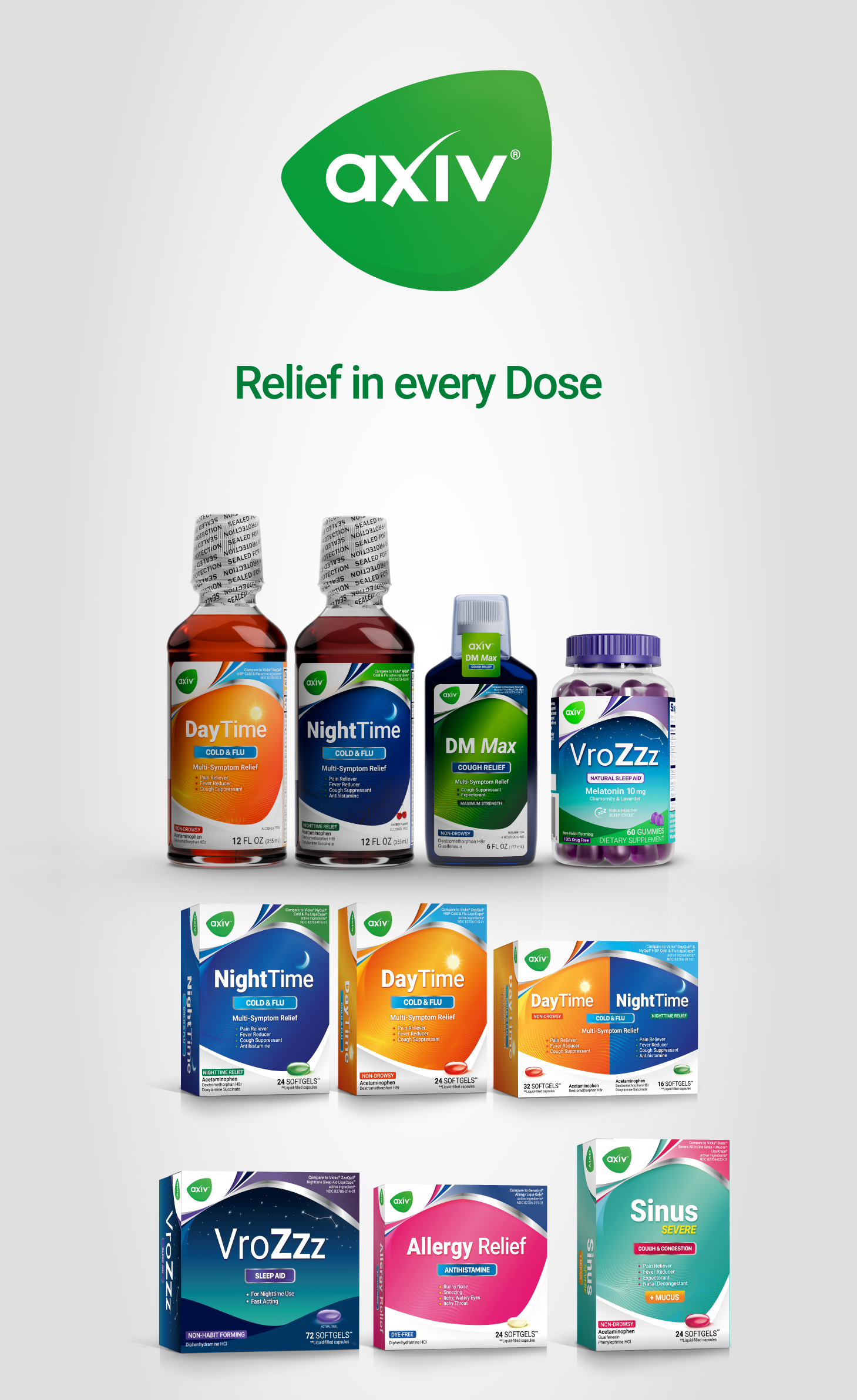 VIVUNT OTC Medicines | Más salud, mejor vida